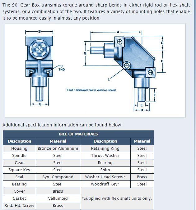 BFG MARINE ANGLE DRIVE UNIT VCG3200-5200 — G-Cor Automotive