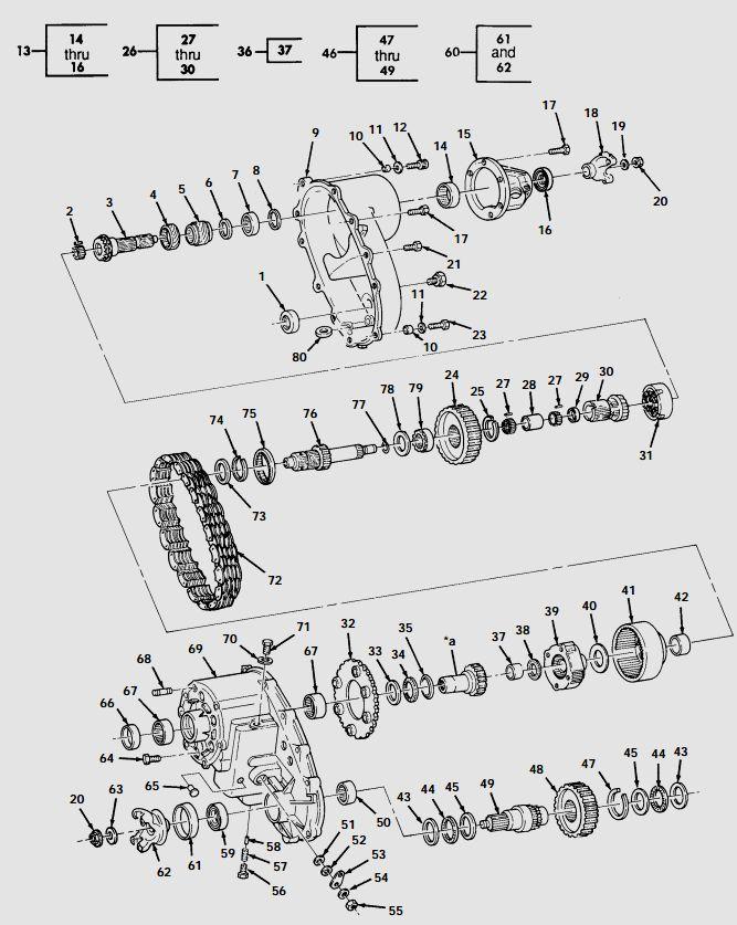 HUMMER NEW PROCESS 218 NP218 TRANSFER CASE HOUSING 17584 5742777 CASTI ...
